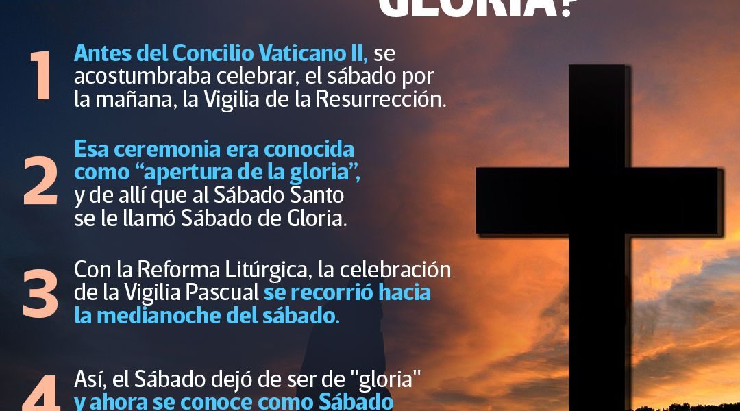 Sábado Santo o de Gloria 2024: Significado y qué se conmemora este día ...